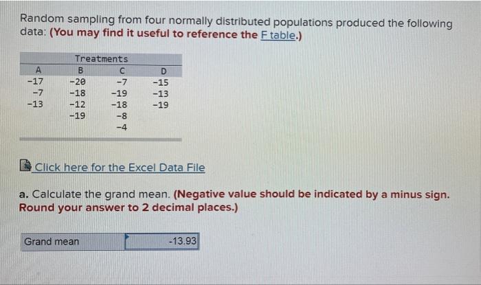 Solved Random sampling from four normally distributed | Chegg.com