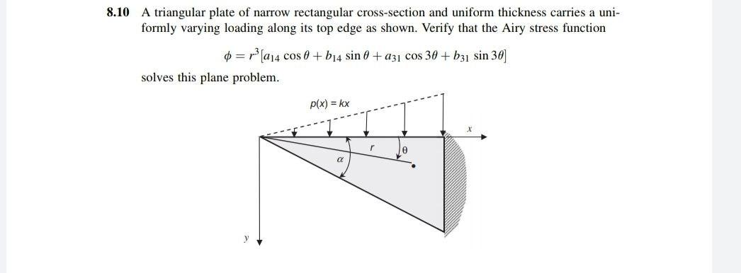 Solved 8.10 A triangular plate of narrow rectangular | Chegg.com