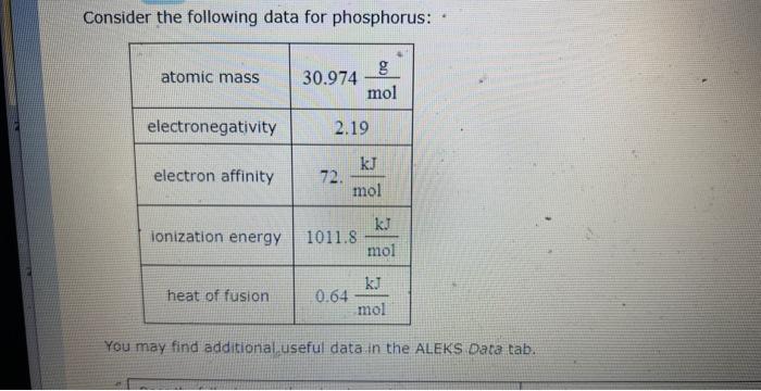 Solved Does the following reaction absorb or release energy? | Chegg.com
