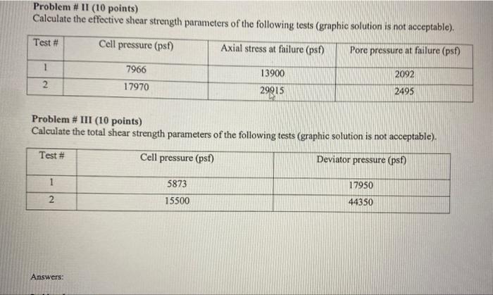 Solved Problem \# II ( 10 points) Calculate the effective | Chegg.com