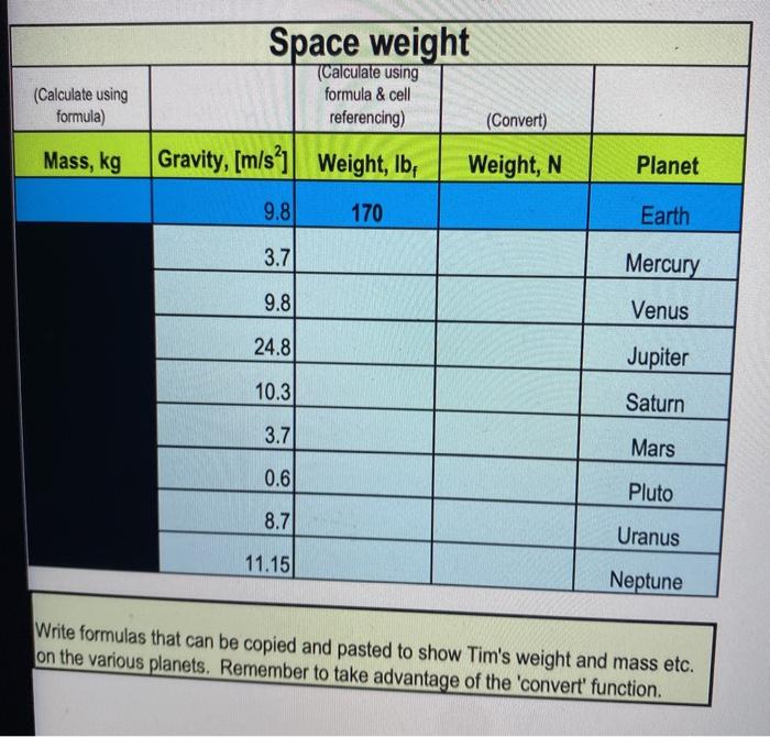 Solved Space weight (Calculate using formula) Calculate | Chegg.com