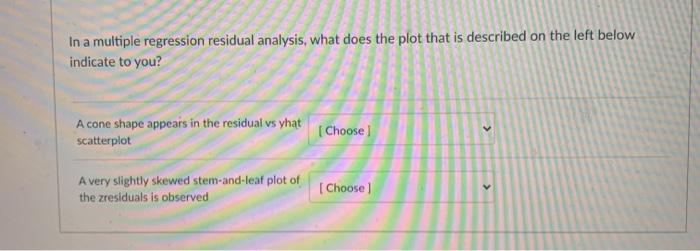 Solved In a multiple regression residual analysis, what does | Chegg.com