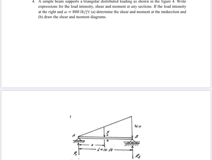 Solved 4. A simple beam supports a triangular distributed | Chegg.com