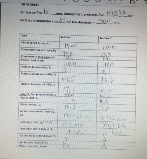 Solved DATA SHEET: Alr box orifice..........mm, Atmospheric | Chegg.com