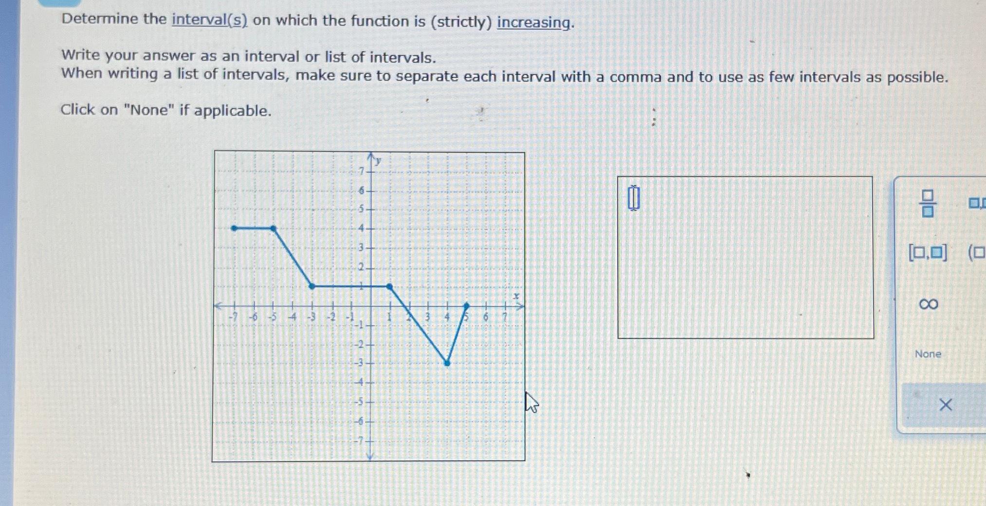 Solved Determine the interval(s) ﻿on which the function is | Chegg.com