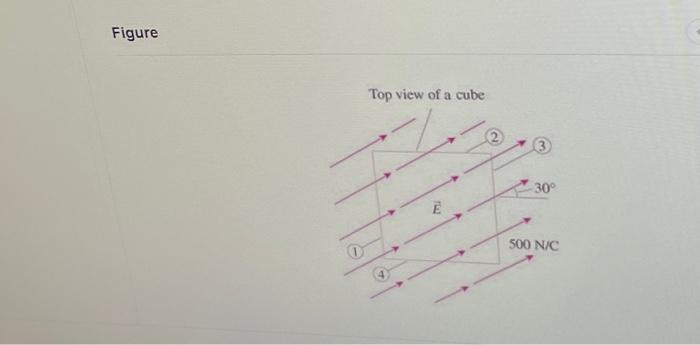 Solved (Figure 1) shows four sides of a 4.5 cm×4.5 cm×4.5 cm | Chegg.com