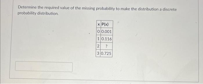 Solved Determine the required value of the missing | Chegg.com