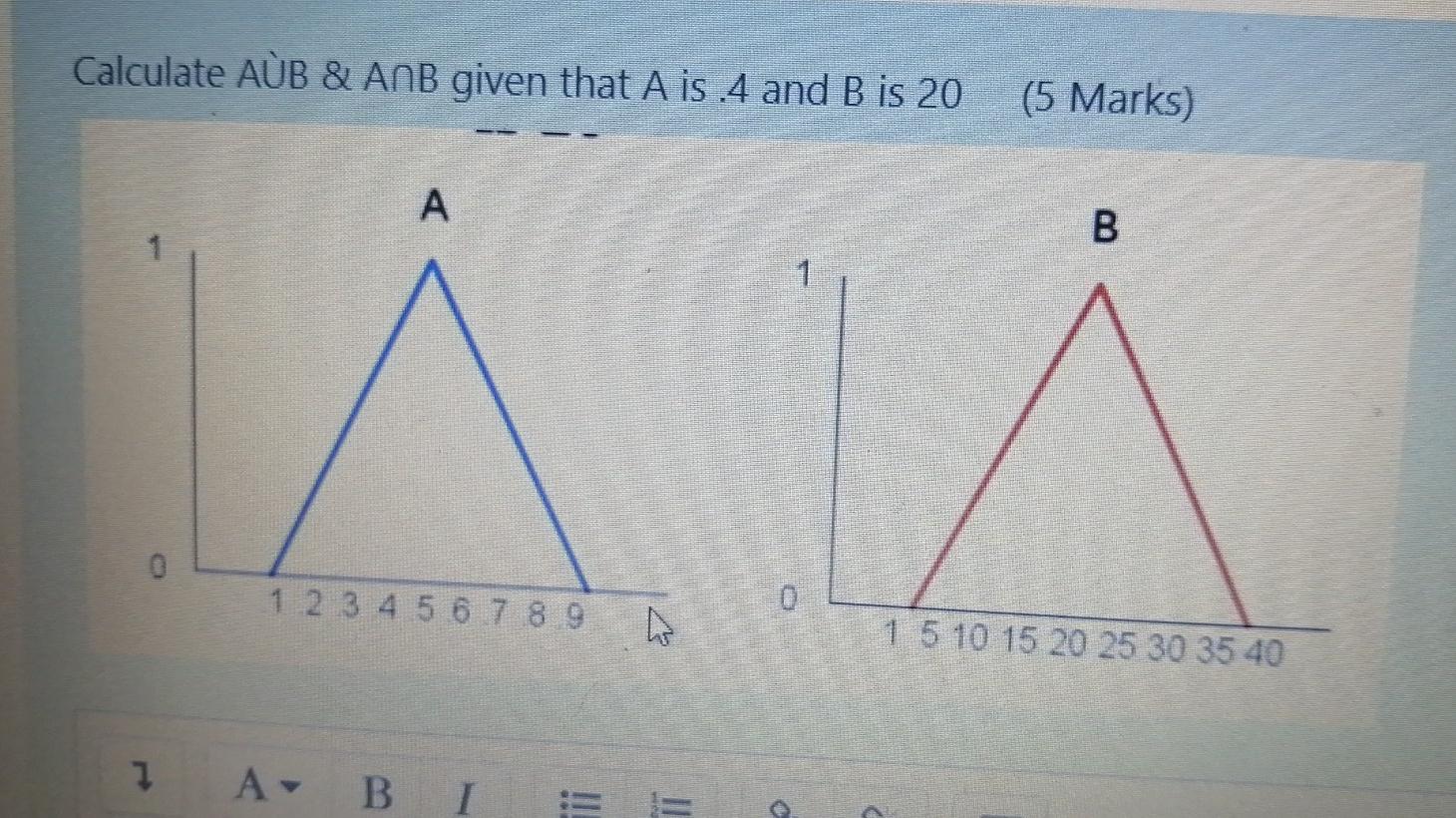 Solved Calculate AÙB & ANB given that A is 4 and B is 20 (5 | Chegg.com