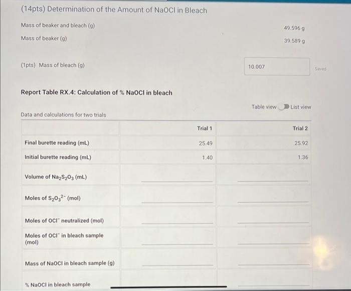 Solved Calculations for standardization of Na2S2O3 | Chegg.com