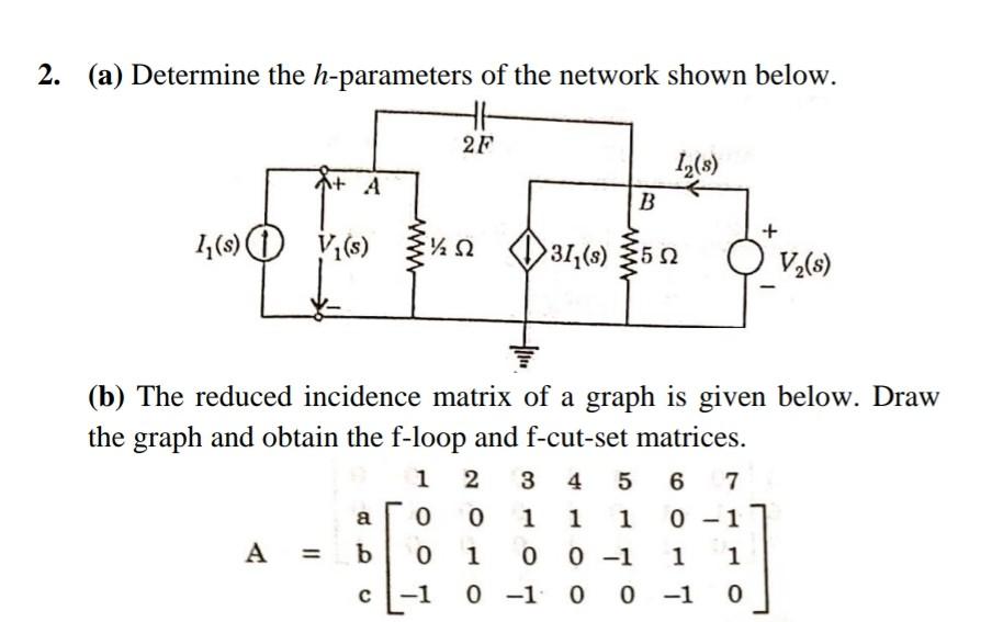 Solved 2. (a) Determine the h-parameters of the network | Chegg.com