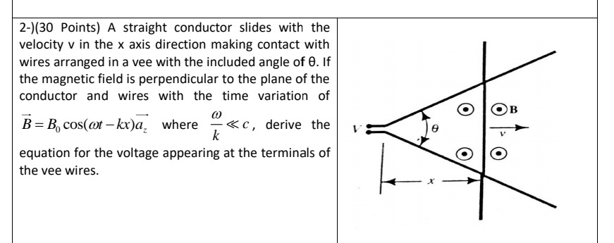 Solved 2-)(30 ﻿Points) ﻿A straight conductor slides with the | Chegg.com