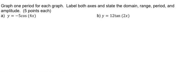 Solved Graph one period for each graph. Label both axes and | Chegg.com