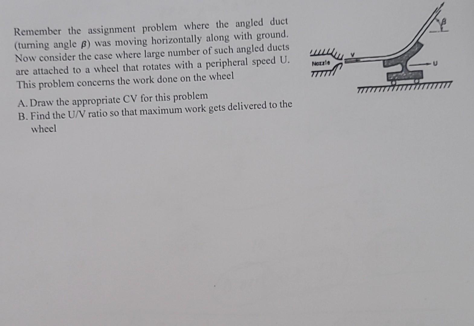Solved Remember the assignment problem where the angled duct | Chegg.com