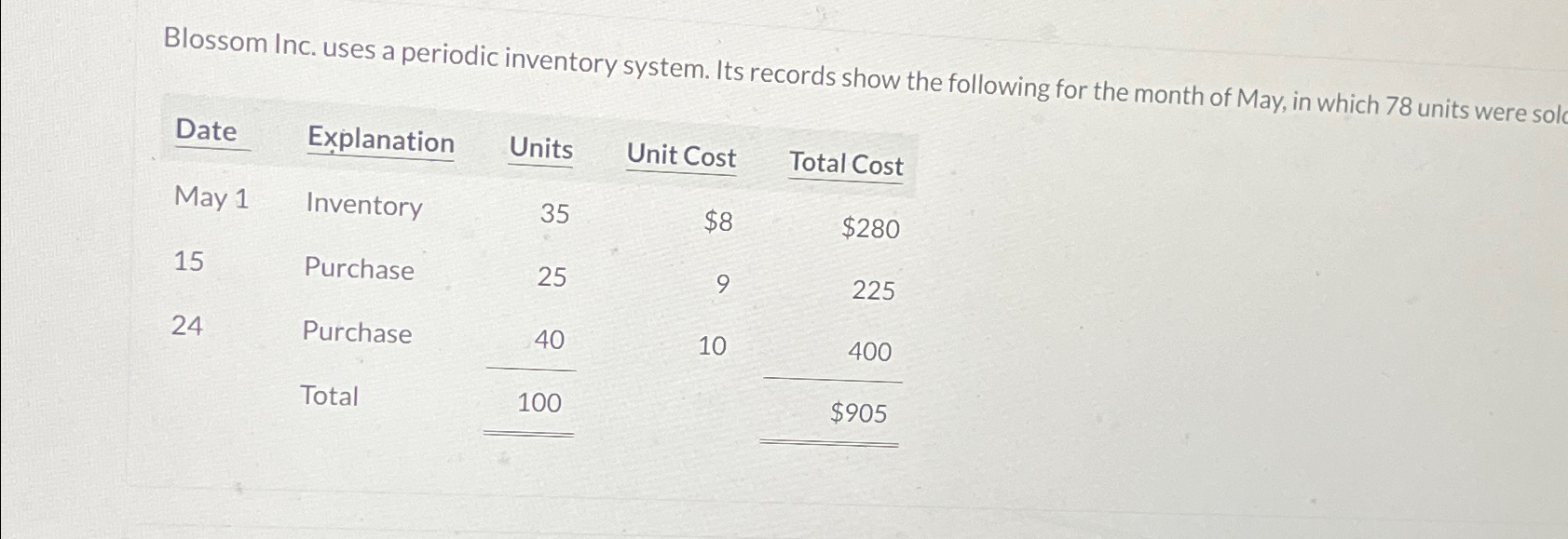 Blossom Inc. uses a periodic inventory system. Its | Chegg.com