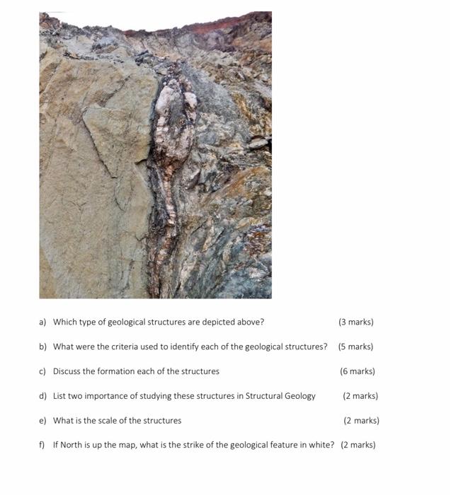 Solved a) Which type of geological structures are depicted | Chegg.com