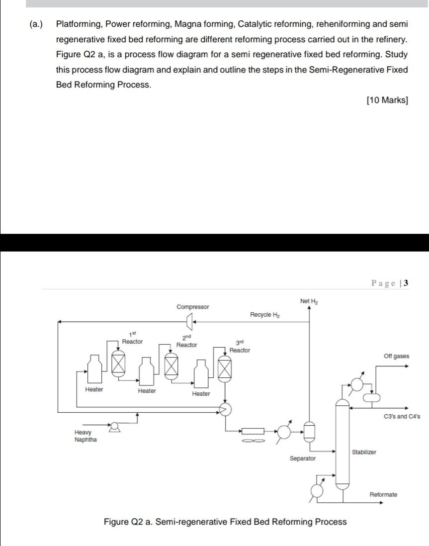 Solved (a.) Platforming, Power reforming, Magna forming, | Chegg.com