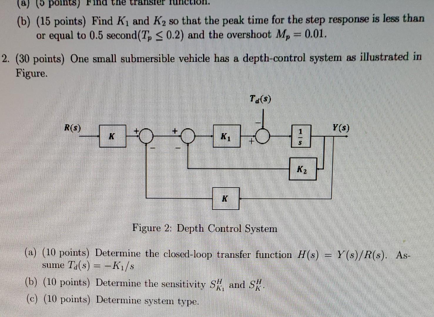 Solved (b) (15 points) Find K1 and K2 so that the peak time | Chegg.com