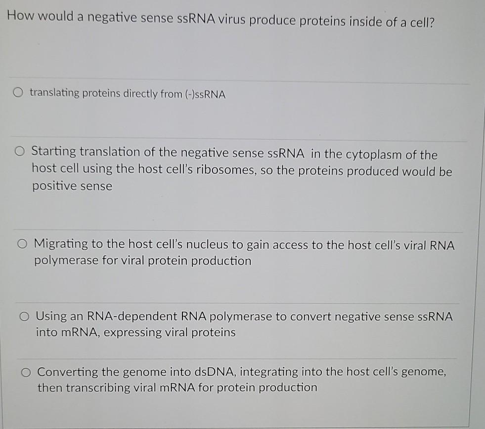 Solved How would a negative sense ssRNA virus produce | Chegg.com