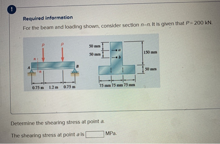 Solved Required information For the beam and loading shown, | Chegg.com