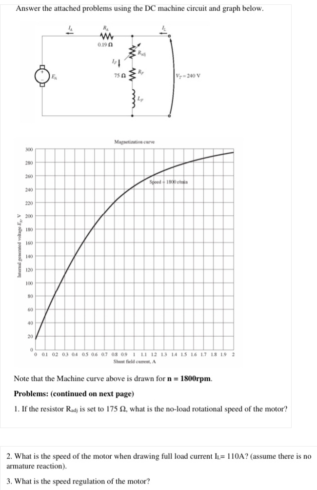 Solved Answer the attached problems using the DC machine | Chegg.com