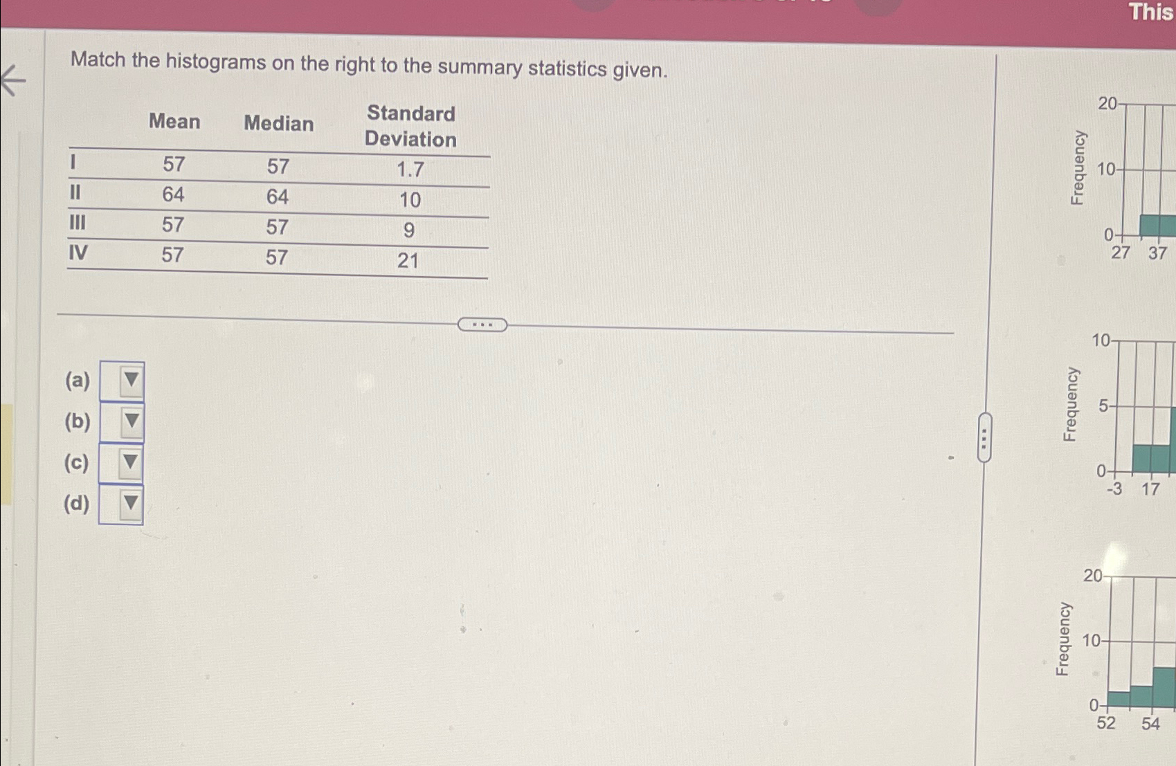ThisMatch the histograms on the right to the summary | Chegg.com