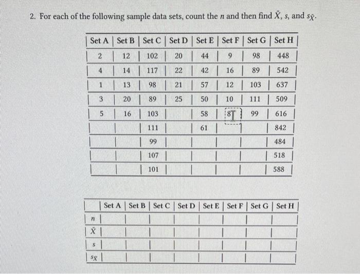 Solved 2. For each of the following sample data sets, count | Chegg.com