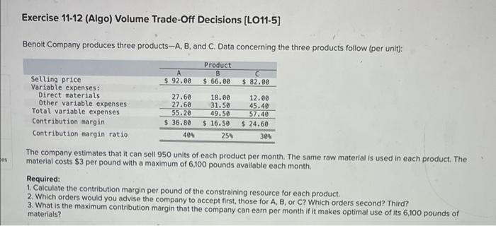 Solved Exercise 11-12 (Algo) Volume Trade-Off Decisions | Chegg.com