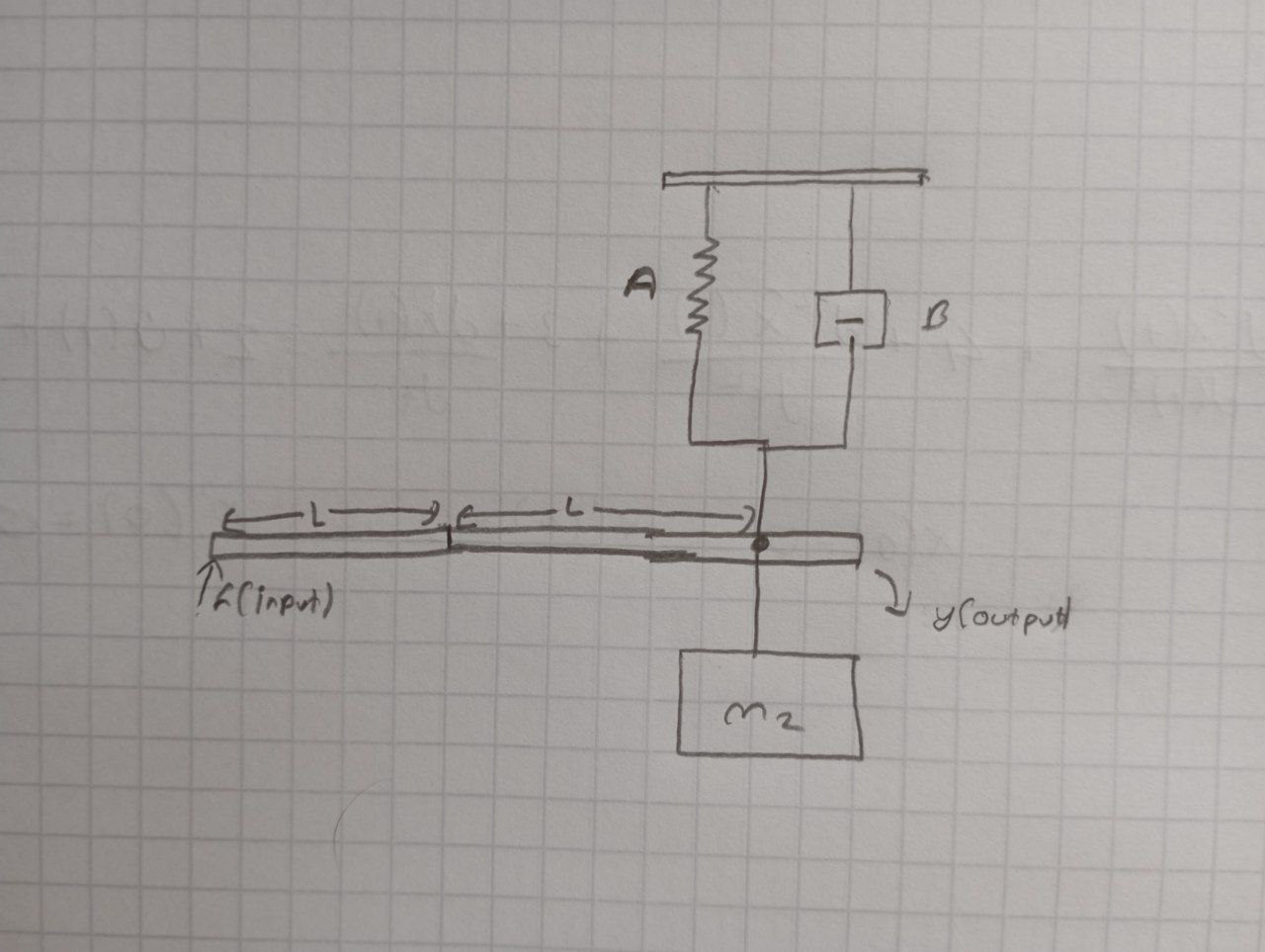 Solved Subtract the transfer function and find the natural | Chegg.com