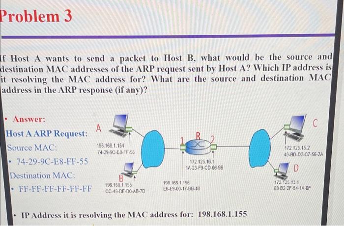 Solved Host A wants to send a packet to Host B, what would | Chegg.com