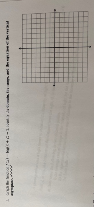 Solved asymptote. 5. Graph the function f(x) = log(x + 2) - | Chegg.com