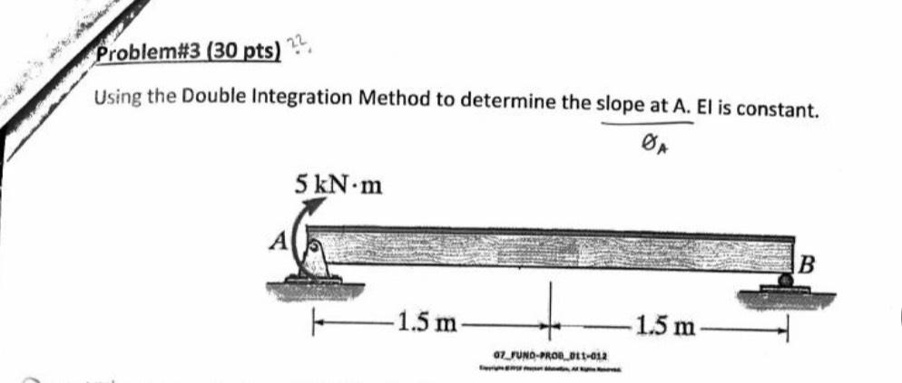 Solved Problem#3 (30 ﻿pts) ?Using the Double Integration | Chegg.com