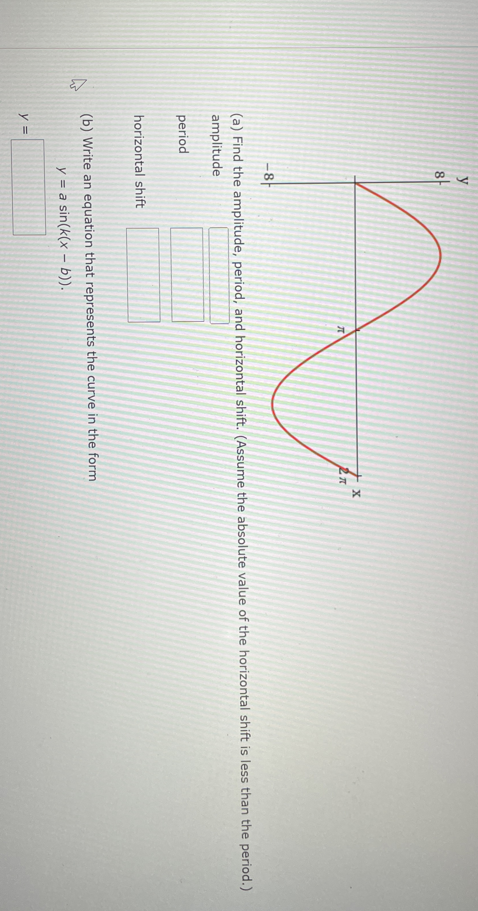 Solved (a) ﻿Find the amplitude, period, and horizontal | Chegg.com