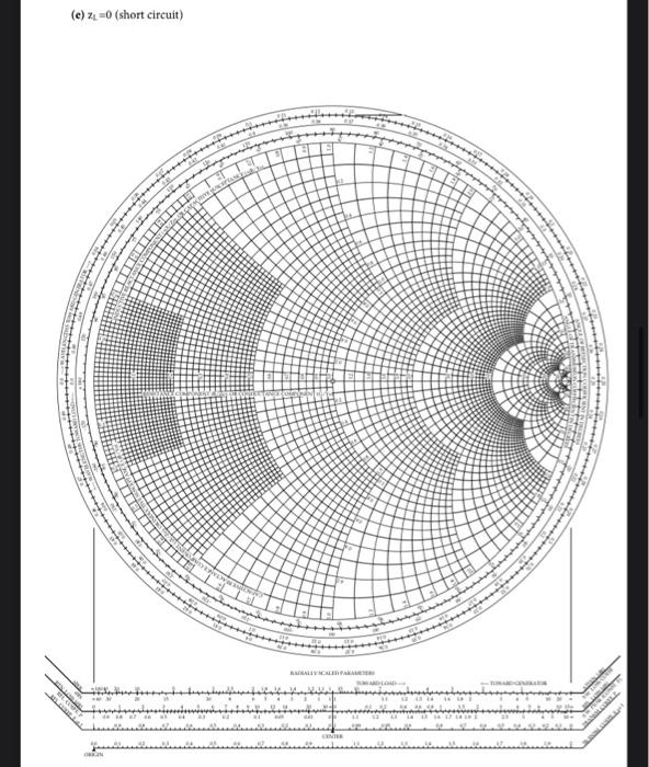 Solved please help Use the provided Smith charts to find the | Chegg.com