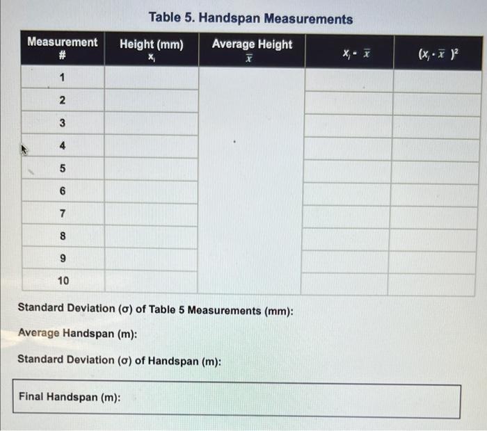 Table 5. Handspan Measurements Standard Deviation (σ) | Chegg.com