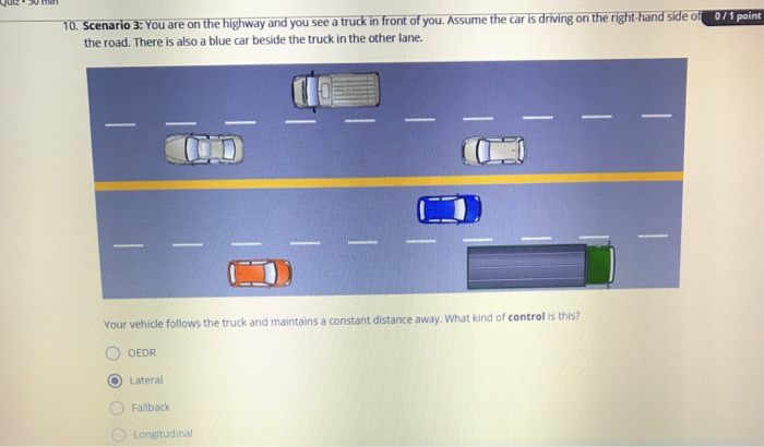 Solved 10. Scenario 3: You are on the highway and you see a | Chegg.com