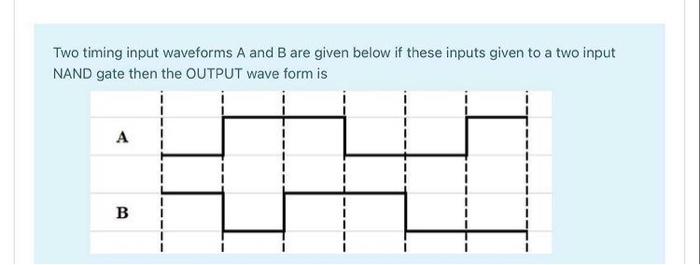 Solved Two timing input waveforms A and B are given below if | Chegg.com