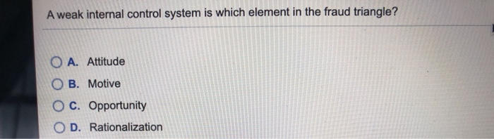 Solved A weak internal control system is which element in | Chegg.com