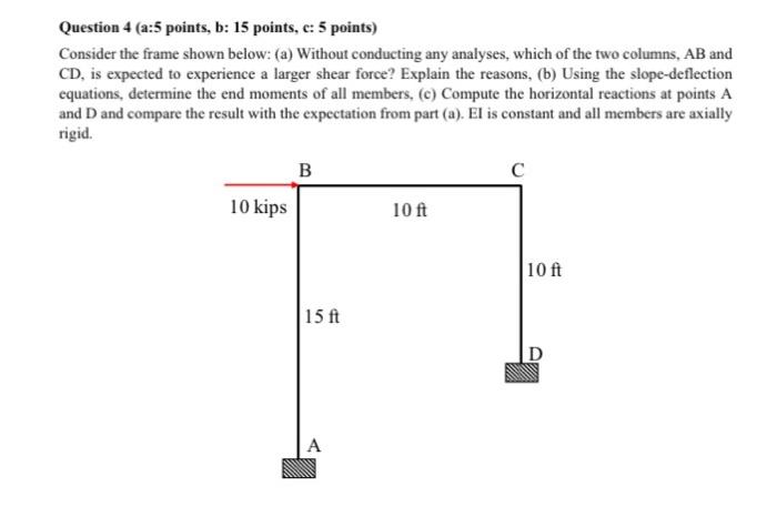 Solved Question 4 (a: 5 points, b: 15 points, c: 5 points) | Chegg.com
