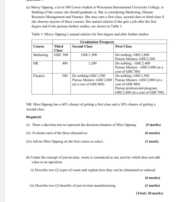 Solved (a) Mercy Oppong, a level 300 Lower student at | Chegg.com
