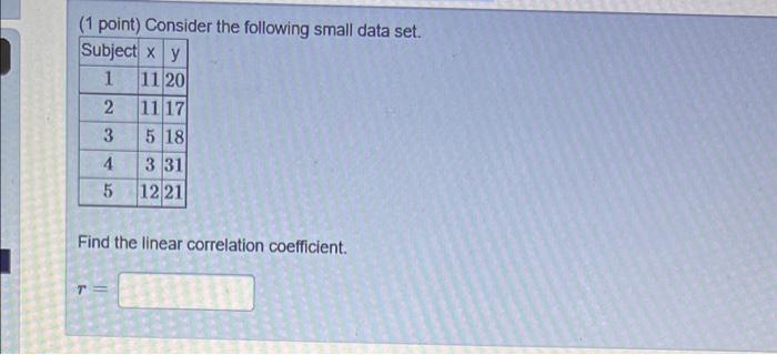 Solved (1 point) Consider the following small data set. | Chegg.com