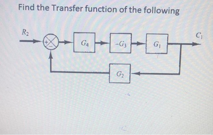 Solved Find the Transfer function of the following R2 с G4 | Chegg.com