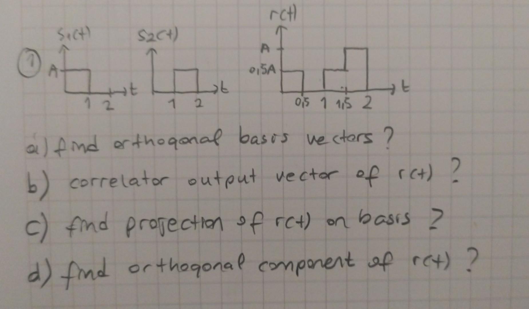 Solved a) find or thogenal basos vectors? b) correlator | Chegg.com