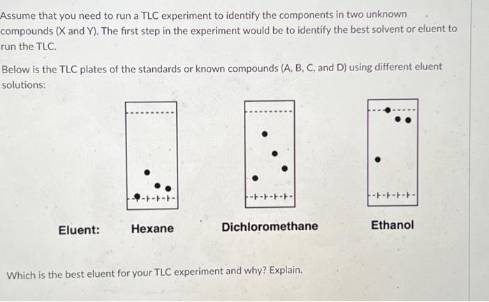 Solved Assume that you need to run a TLC experiment to | Chegg.com