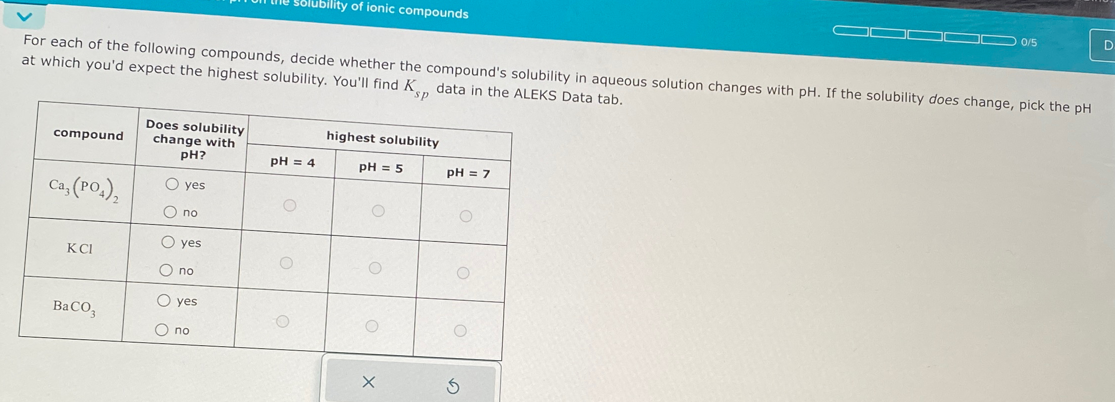 Solved For each of the following compounds, decide whether | Chegg.com