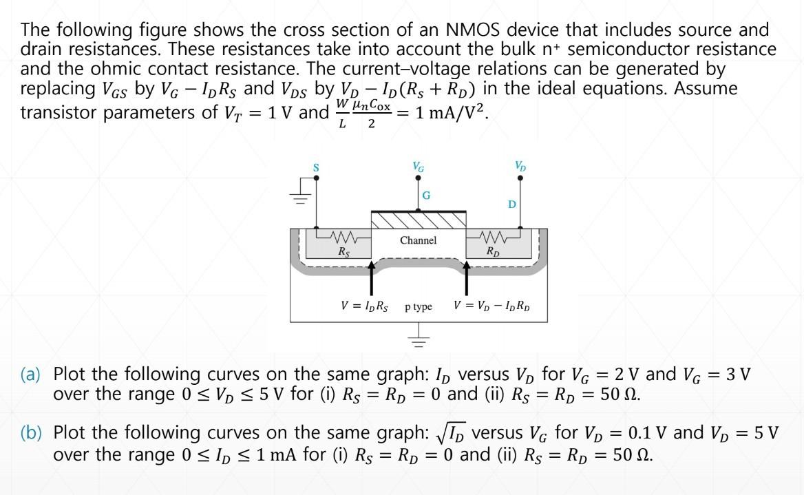 Problem with NMOS device that includes source and | Chegg.com