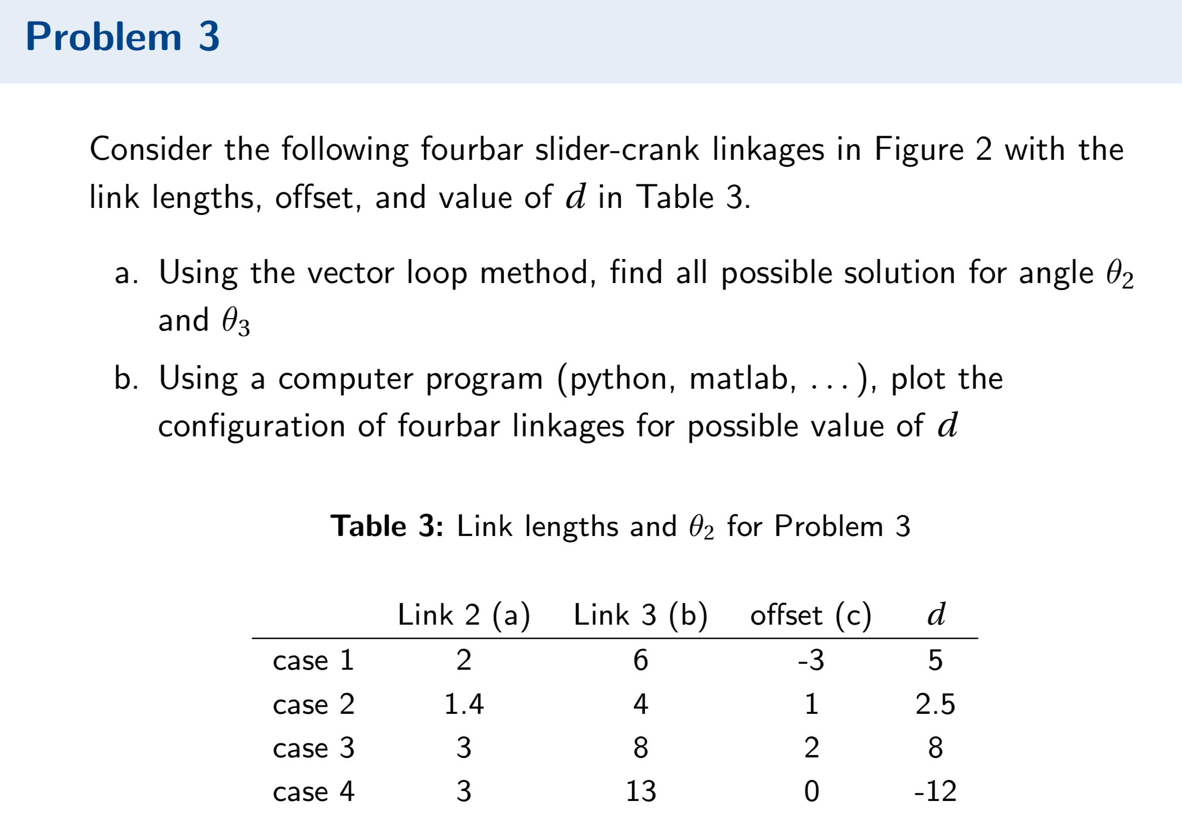 Solved Problem 3Consider the following fourbar slider-crank | Chegg.com