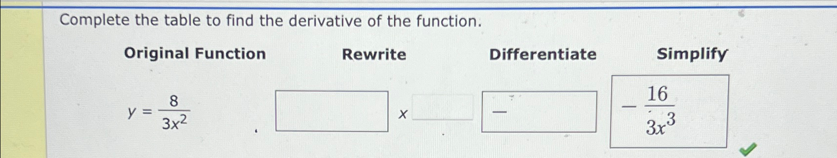 Solved Complete the table to find the derivative of the | Chegg.com