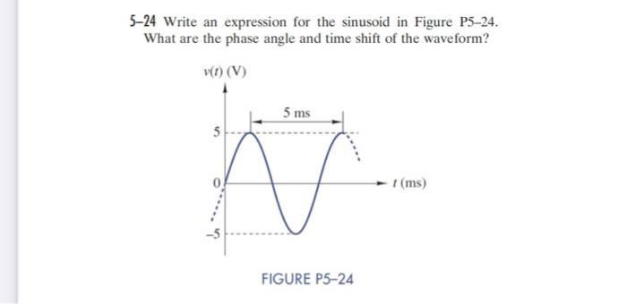 Solved 5-24 Write an expression for the sinusoid in Figure | Chegg.com