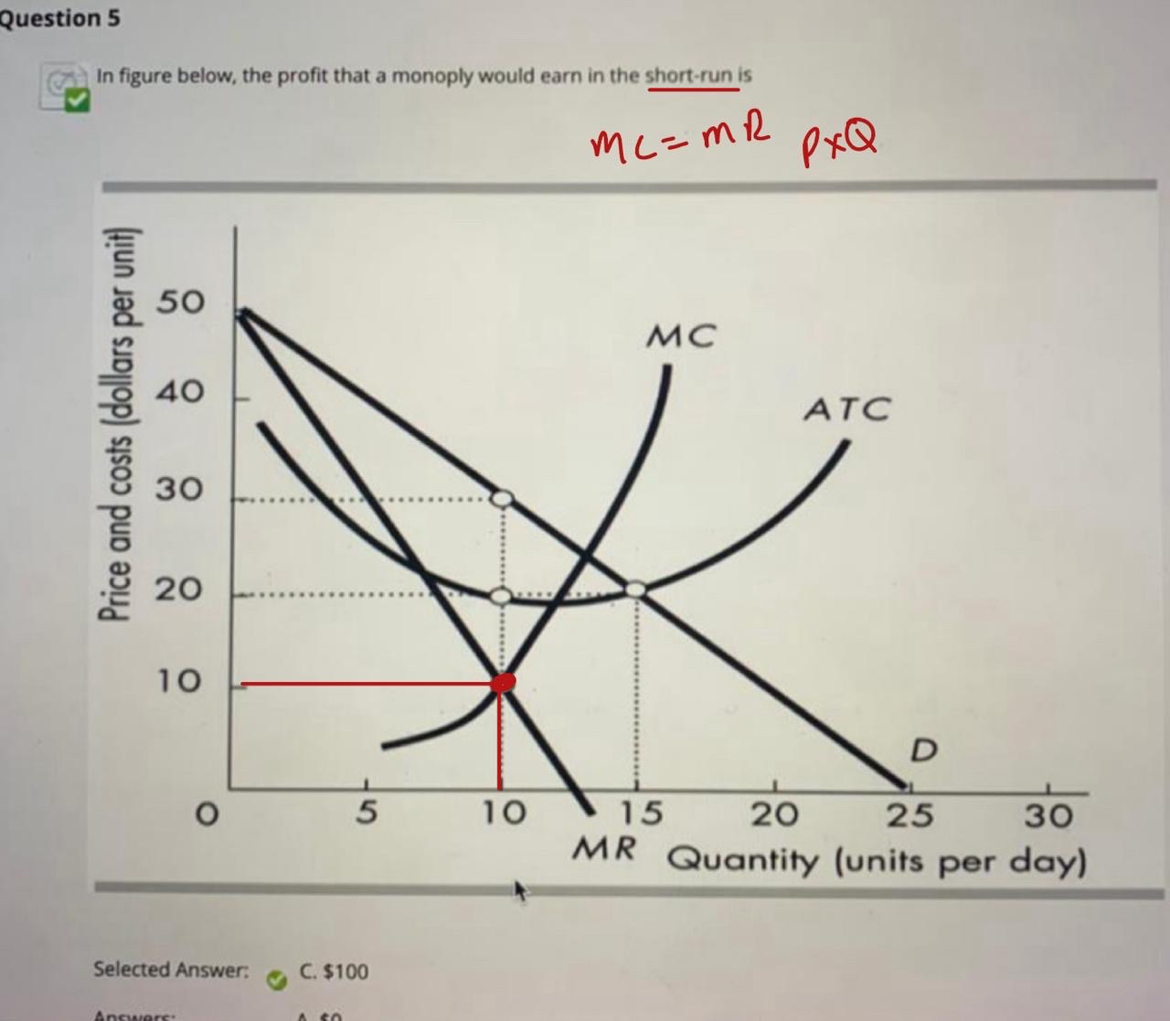 Solved Question 5In figure below, the profit that a monoply | Chegg.com