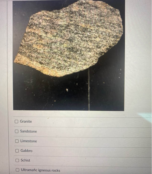 Solved What is the protolith for the rock shown below? | Chegg.com
